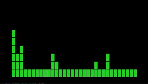 C How Correctly Show Video With Transparency In Qt With Opencv