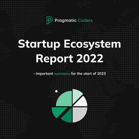 Pragmatic Coders On Linkedin Startups Growth Innovation Statistics Founders Unicorns