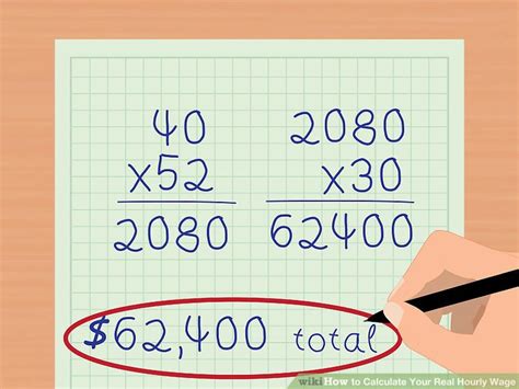 3 Ways To Calculate Your Real Hourly Wage WikiHow
