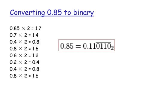 Ppt Computer Architecture And Operating Systems Cs 3230 Assembly