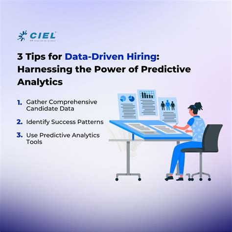 Ciel Hr On Linkedin Predictiveanalytics Hiring
