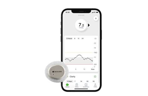 Dexcom Survey Says Providers Want Tech Over Medication For Type 2