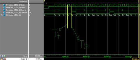 verilog的序列信号检测器实现及其testbench仿真 走看看