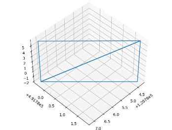 Python Combine Adjacent D Polygons That Are In Certain Order Stack Overflow