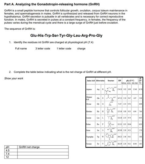 Solved Please Indicate Which Pka Value From Chart I Need To