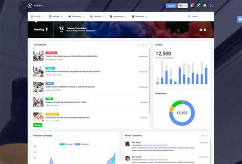 Reactify A Powerful React App