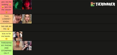 Tiktok Thirst Traps 😜🤪😈😈😻 Tier List Community Rankings Tiermaker
