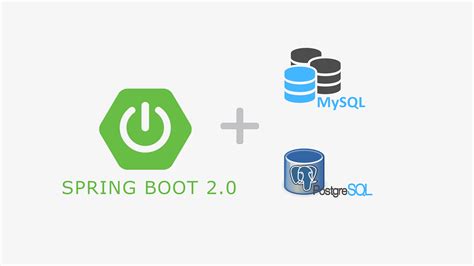 Configure Multiple Datasources In Spring Boot Jdbctemplate By Supun
