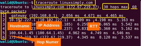 The Traceroute Command In Linux Practical Examples
