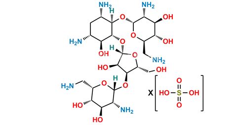 Neomycin B Sulphate Alentris Research Pvt Ltd
