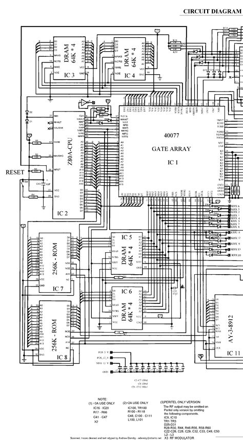 Thomas Scherrer Z Family Official Support Page