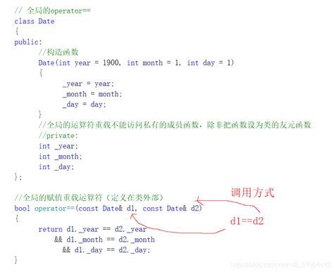 C 类和对象中 阿里云开发者社区