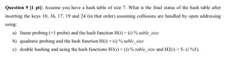 Solved Question Pt Assume You Have A Hash Table Of Chegg Com