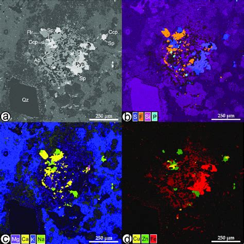 Element Map Of Nodule Mineral Separation In The Ground Mass A Bse