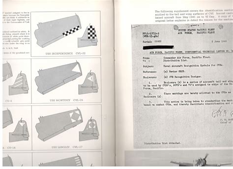 Us Navy Markings Wwii Pacific Theater El Cazador