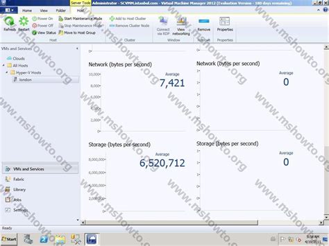 System Center Virtual Machine Manager 2012 İncelemesi