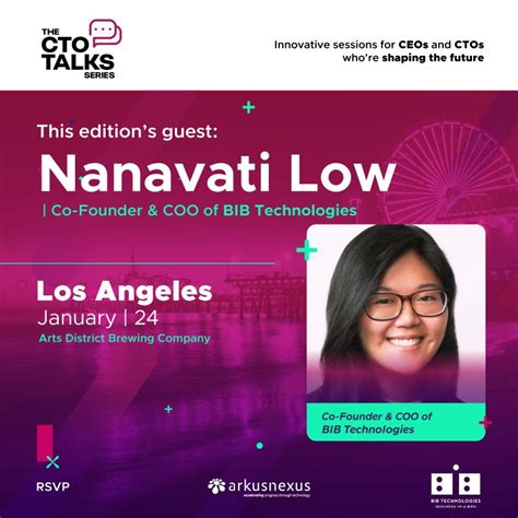 Bib Technologies On Linkedin Cpg Ecommerce Cto Techleadership Innovativethinking Techsavvy…