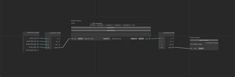 Examples Angry Shader Forge Docs