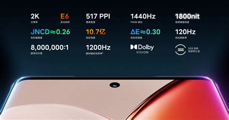E E E 除了数字差在哪三星 E 系列 OLED 进化之路 知乎