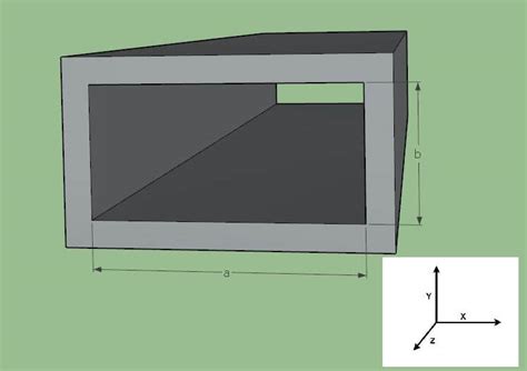 What Is A Waveguide Copper Mountain Technologies What Is A Waveguide Copper Mountain Technologies