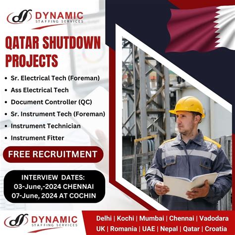 Dynamic Staffing Services On Linkedin Dynamicstaffingservices Dss