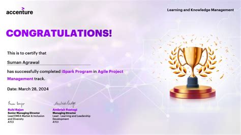 Suman Agrawal On Linkedin Agile Projectmanagement Ispark