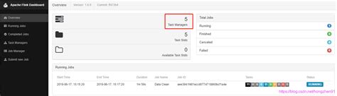【19】flink 实战案例开发（一）：数据清洗flink开发案例 Csdn博客