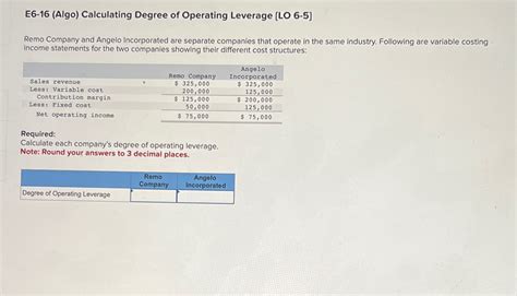 solved e6 16 algo ﻿calculating degree of operating