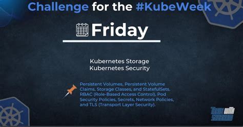 Safia Khatoon On Linkedin Kubernetes Storage And Kubernetes Security