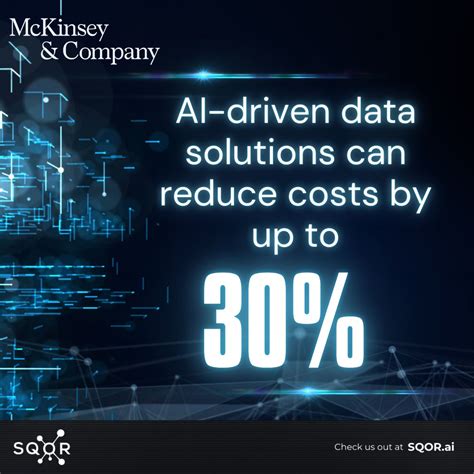 Sqorai On Linkedin Ai Business Operations Mckinsey Sqor Predictiveanalytics Automation