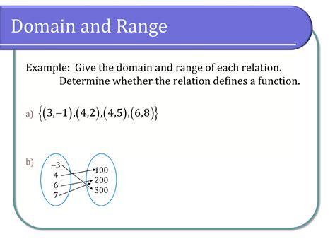 2 1 basics of functions and their graphs pdf