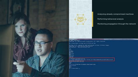 Advanced Malware Analysis Ransomware