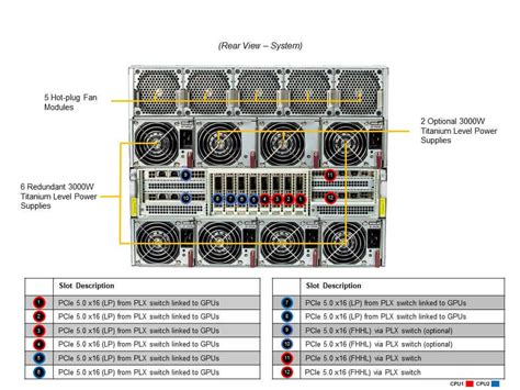AgilityAi HGX H Applied Data Systems