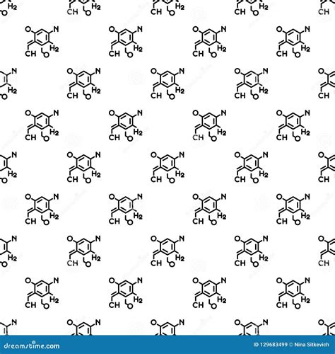 Formula Pattern Math Or Geometry Formulas With Letters And Numbers Graphs And Symbols Complex