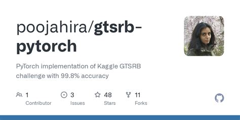 GitHub Poojahira Gtsrb Pytorch PyTorch Implementation Of Kaggle GTSRB Challenge With