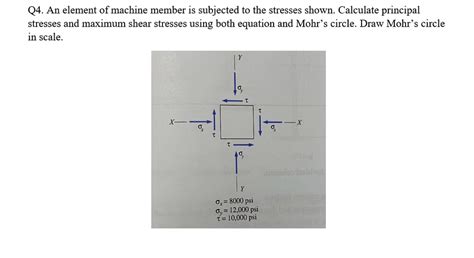 solved q4 an element of machine member is subjected to the stresses