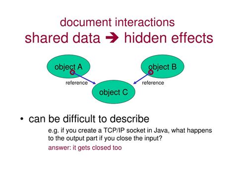 PPT Debugging Bug Finding And Bug Avoidance Part 2 PowerPoint