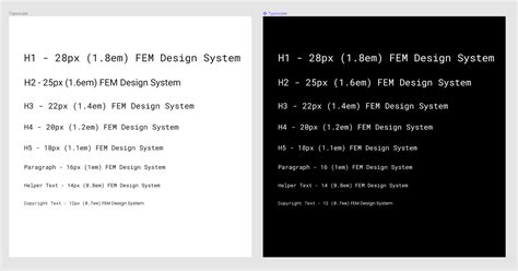 Github Paulclindodesign System Building A Design System Based In React Styled Components