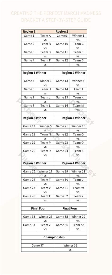 creating the perfect march madness bracket a step by step guide excel