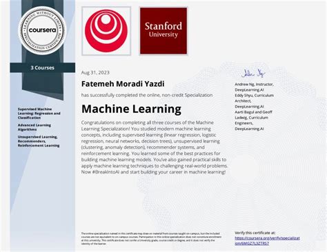 Fatemeh Moradi Yazdi On Linkedin Machinelearning Deeplearning Algorithms Datascience