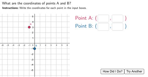 Gm3 03 P2 Q3 Write Coordinates Of Points Geogebra
