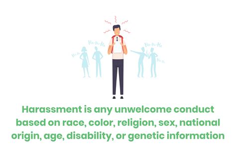 Answered Whats Considered Workplace Harassment — Etactics