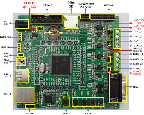 jual stm32f407 development board enhanced ethernet kota depok
