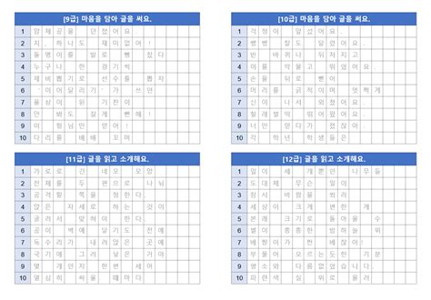 이제 1학기도 얼마 남지 않았습니다~