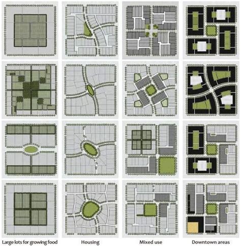 Pin Page