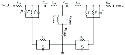 Equivalent Circuit Model Download Scientific Diagram
