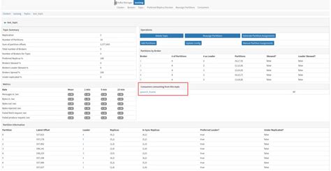 Kafka可视化管理工具kafka Manager部署安装和使用kafka Manager Csdn博客