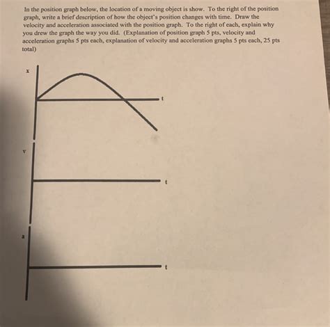 Solved In The Position Graph Below The Location Of A Moving Chegg
