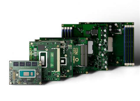 康佳特喜迎picmg对com Hpc 12规范的批准 重磅推出com Hpc Mini 工控新闻 自动化新闻 中华工控网