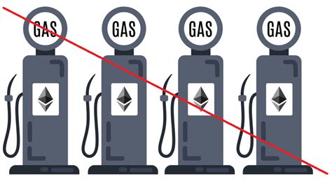Gasless Transactions Exploring Gasless Transactions On Ethereum Moralis APIs